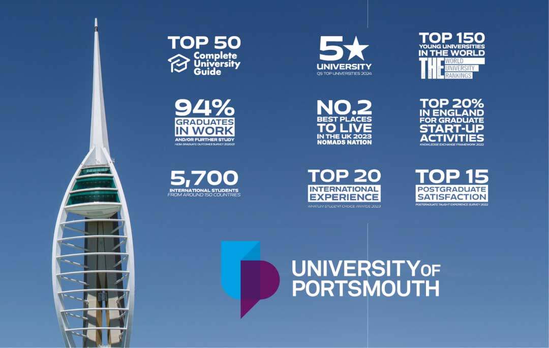 2024 QS世界大学排名发布朴次茅斯大学位列英国前50 | 世界教育新闻网